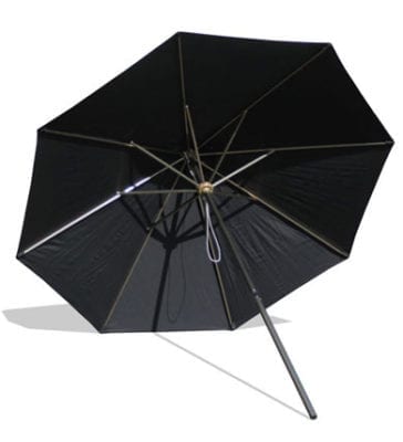 Add a valet umbrella to your podium or kiosk | The Valet Spot